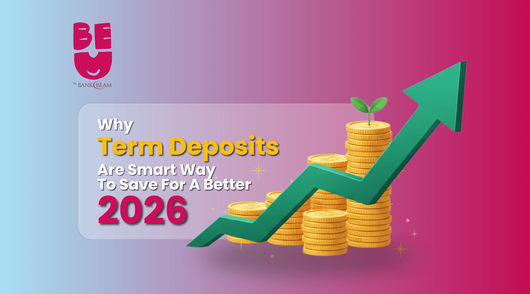Why Term Deposits are Smart Way to Save for a Better 2026 | Be U by ...